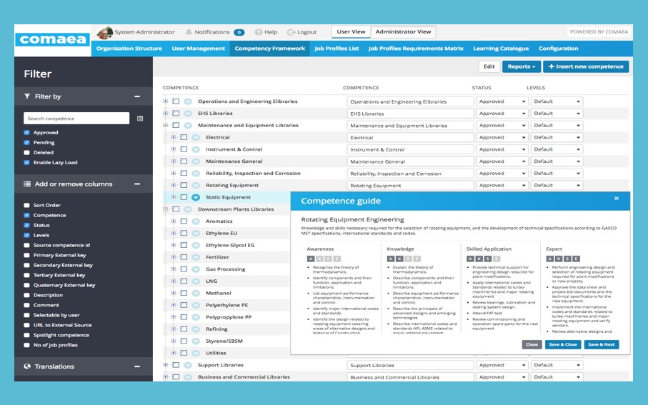 Competency Model Library Management System Platform - Bank2home.com Competency Model Library Management System Platform - Bank2home.com